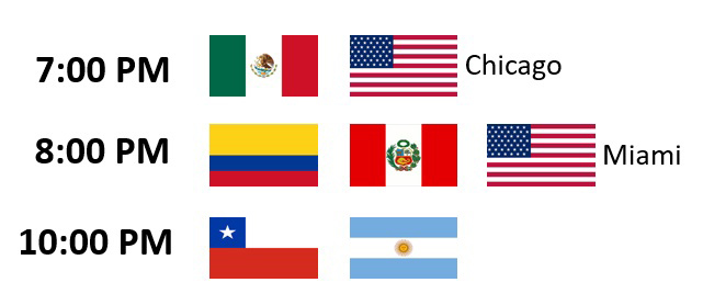 Domina tus Finanzas REGISTRO – HANS GYSEL