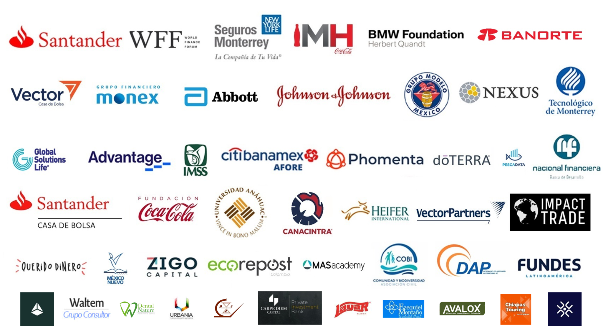 Los 7 elementos de una venta perfecta – Hans Gysel